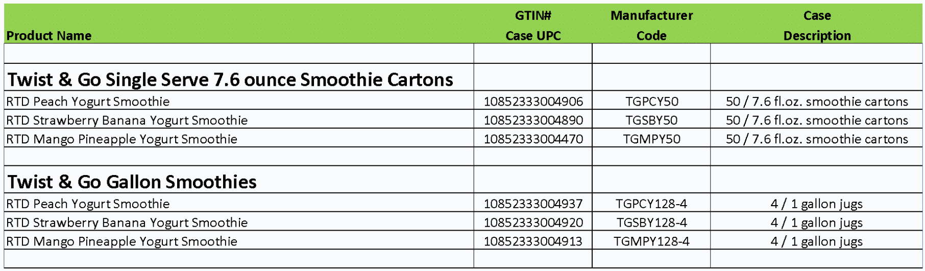 Twist and Go – Barfresh – Premeasured | Prepackaged | Perfection